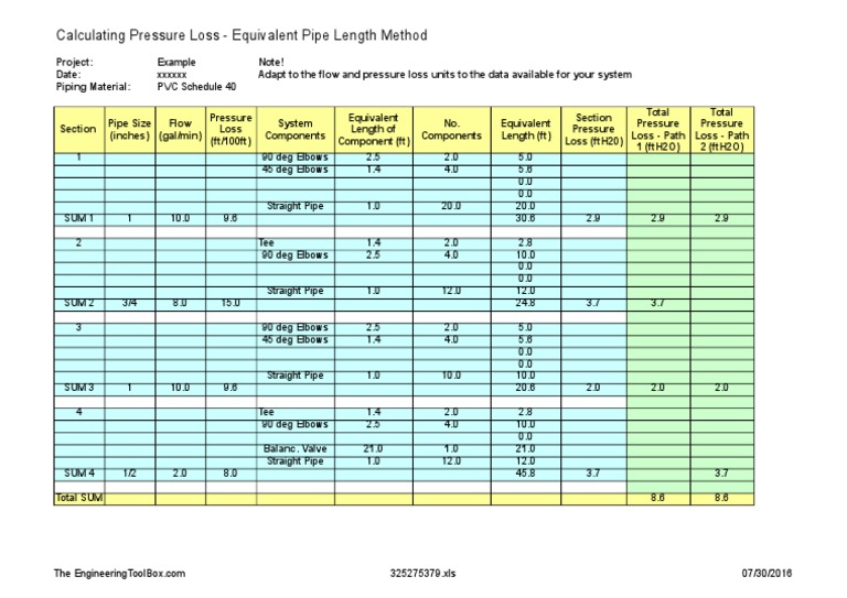 Calculating Pressure Loss - Equivalent Pipe Length Method | PDF ...