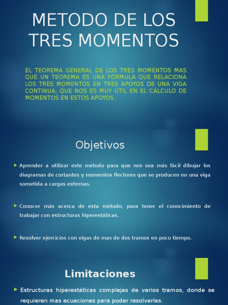 Metodo de Los Tres Momentos | PDF | Ingeniería mecánica | Mecánica