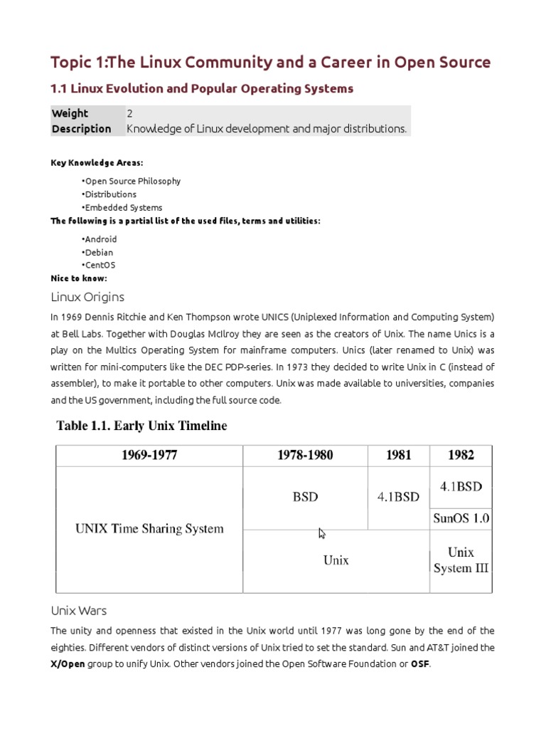 Linux Manual | PDF | Advanced Packaging Tool | Unix