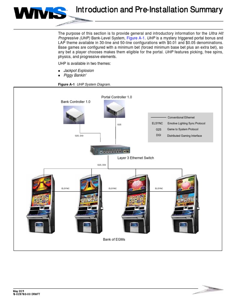 WMS Service Manual UHP Mexico | PDF | Electrostatic Discharge | Trademark