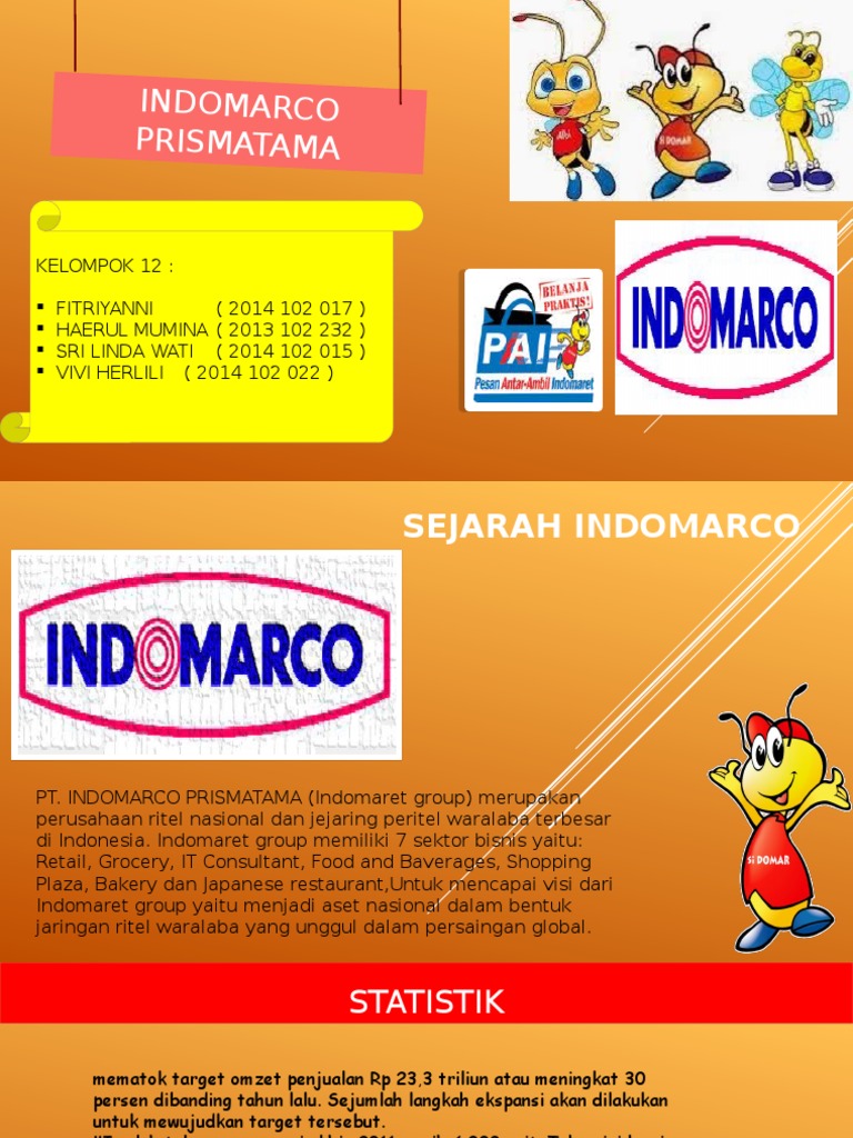 Sejarah dan Profil Indomaret Group | PDF