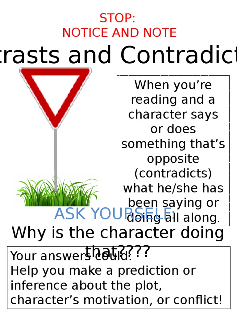 Notice and Note Fiction Signposts Anchor Charts | PDF