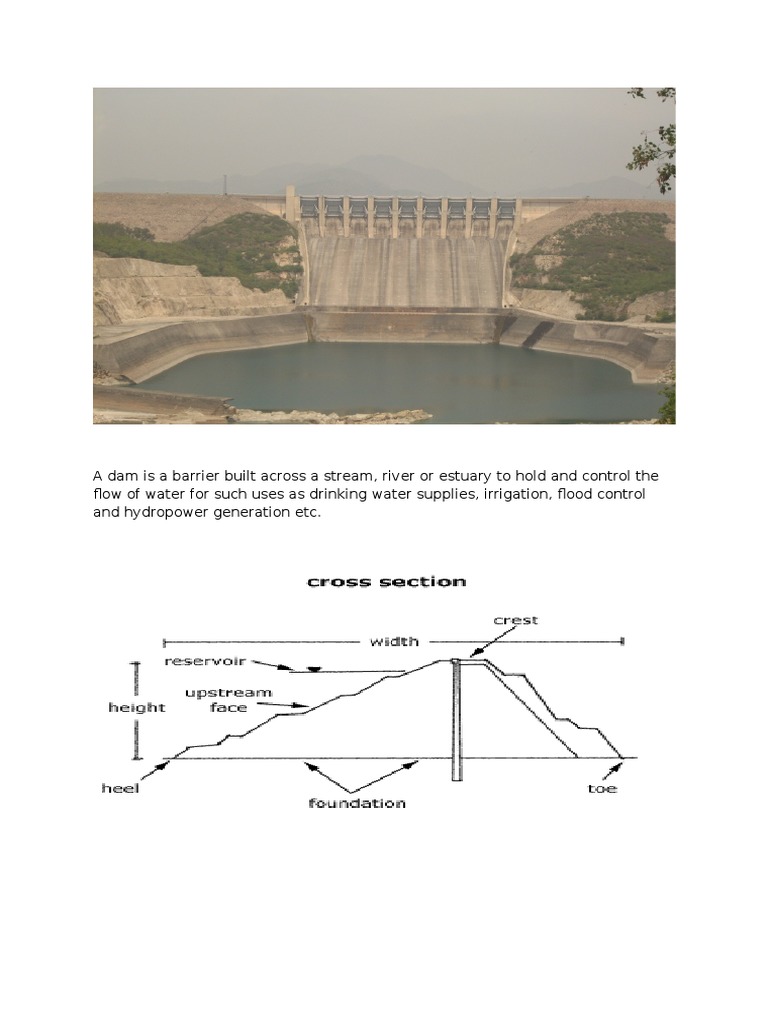 Dams | PDF | Dam | Reservoir