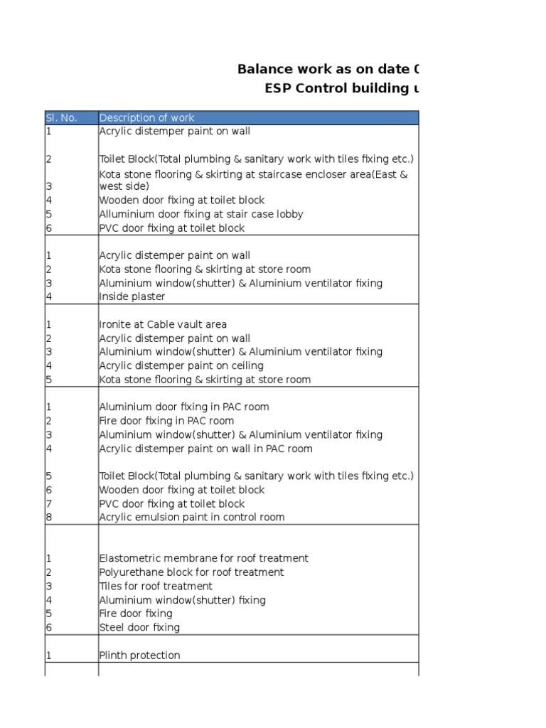 ESP Cont. Bldg. Balance Work | PDF | Technology & Engineering