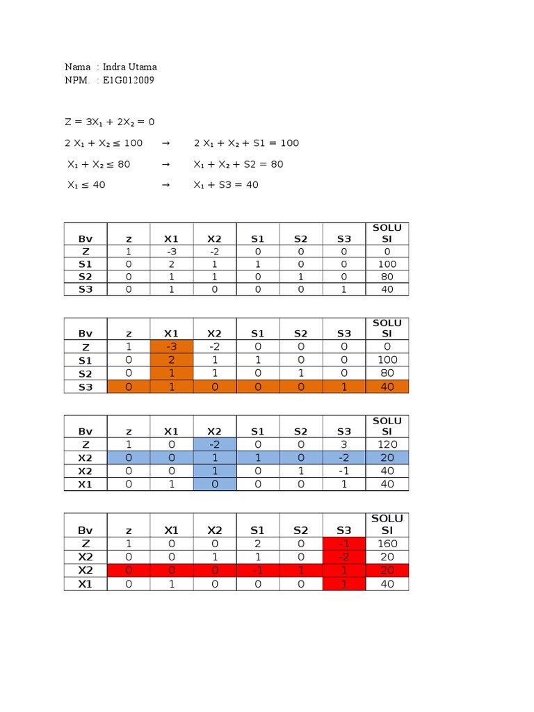 Nama: Indra Utama NPM.: E1G012009 | PDF | Technology & Engineering