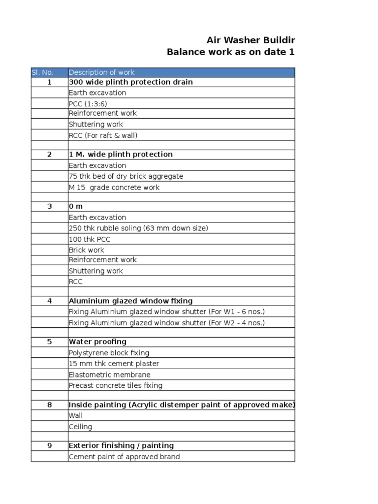 Air Washer Building | PDF