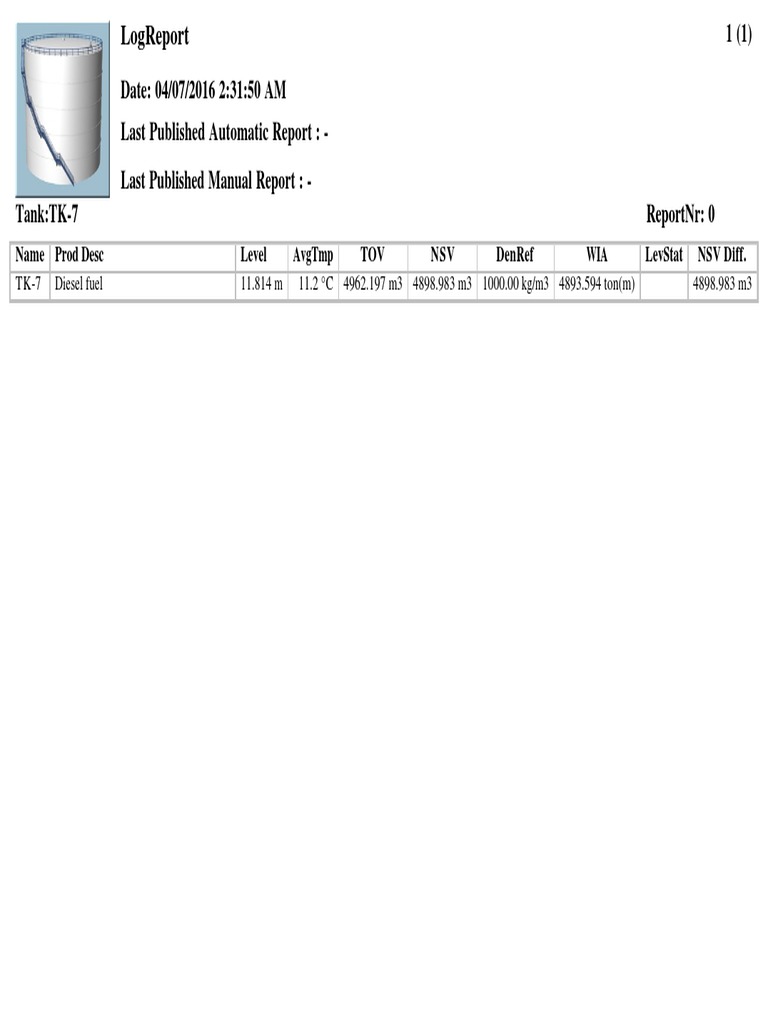 CDSF Sdfmsadgdf PDF | PDF | Computers | Technology & Engineering