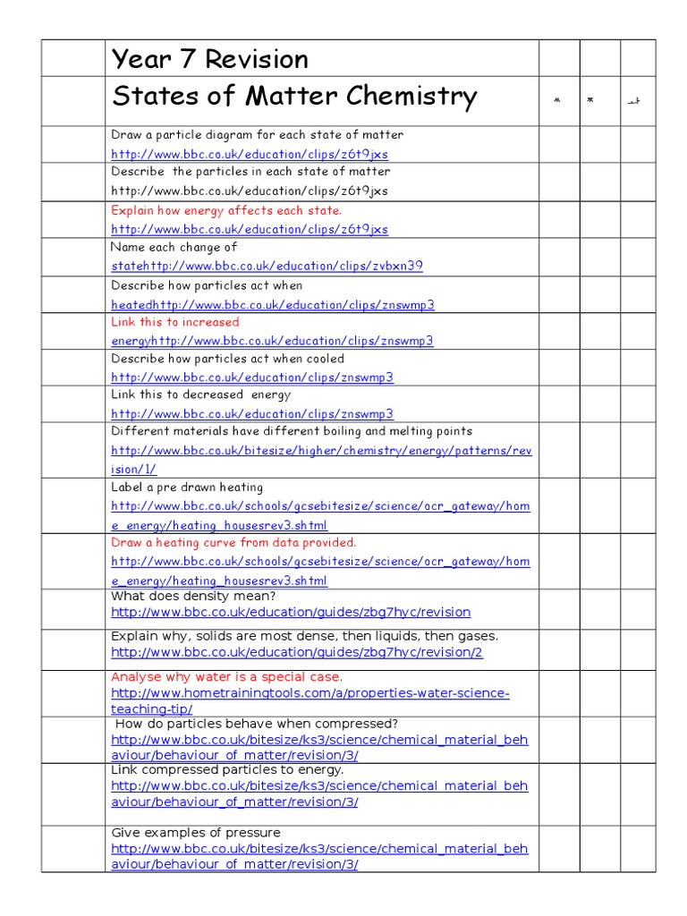 year 7 revision checklist | Gravity | Chemistry