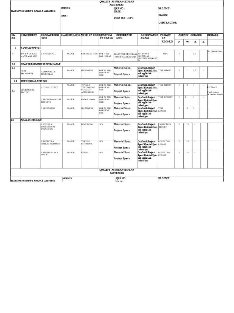 Sample Qap For Npcil | PDF