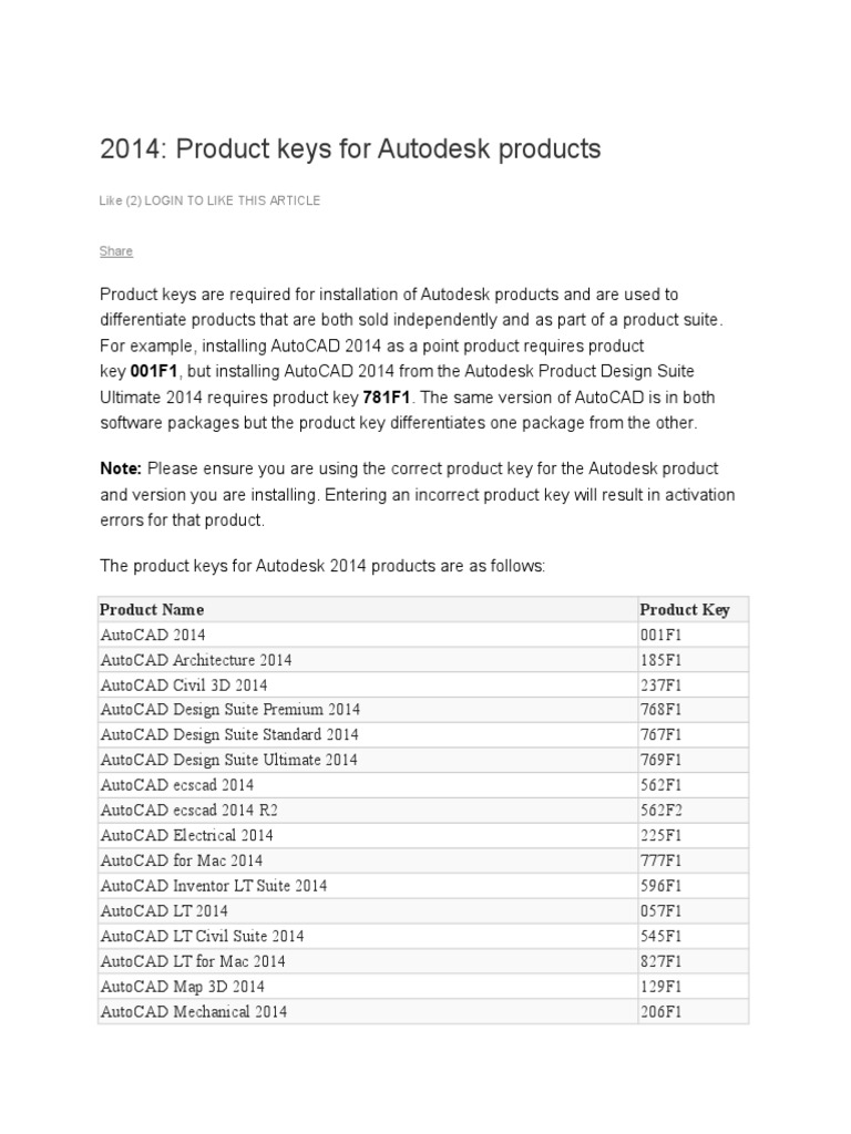 2014: Product Keys For Autodesk Products: Product Name Product Key ...