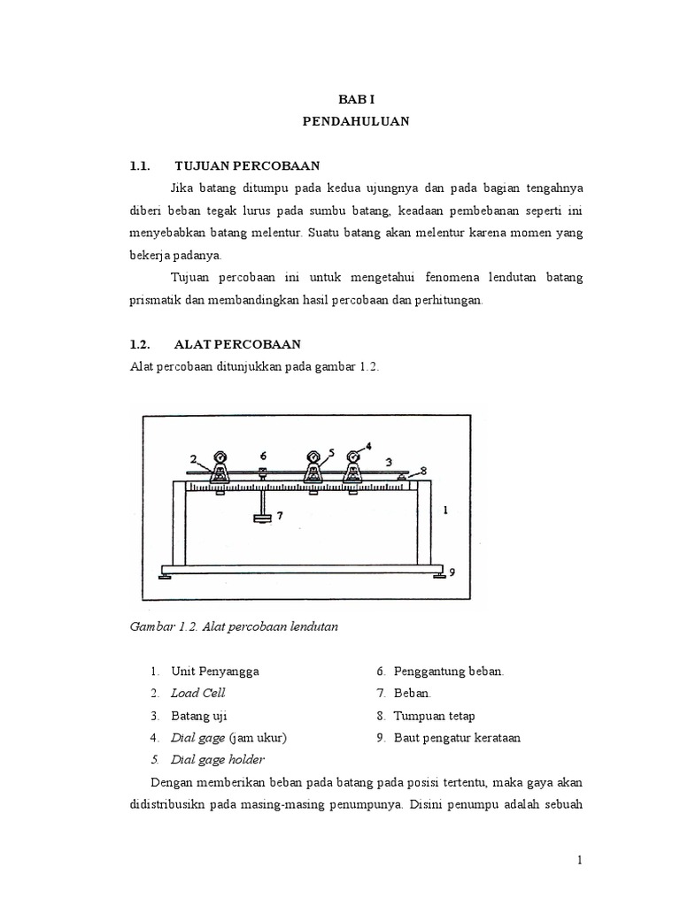 Lendutan | PDF