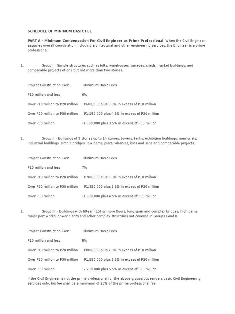 Schedule of Minimum Basic Fee | Engineering | Business