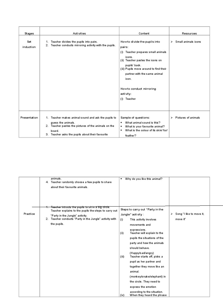Stages Activities Content Resources Set Induction How To Divide The ...