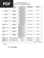 OJT Training Plan Template | PDF | Business