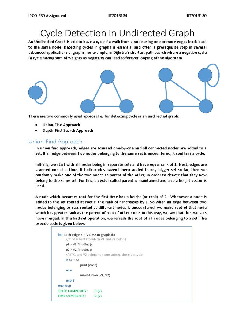 Multi-Threaded Cycle Detection in Undirected Graph | PDF | Algorithms ...