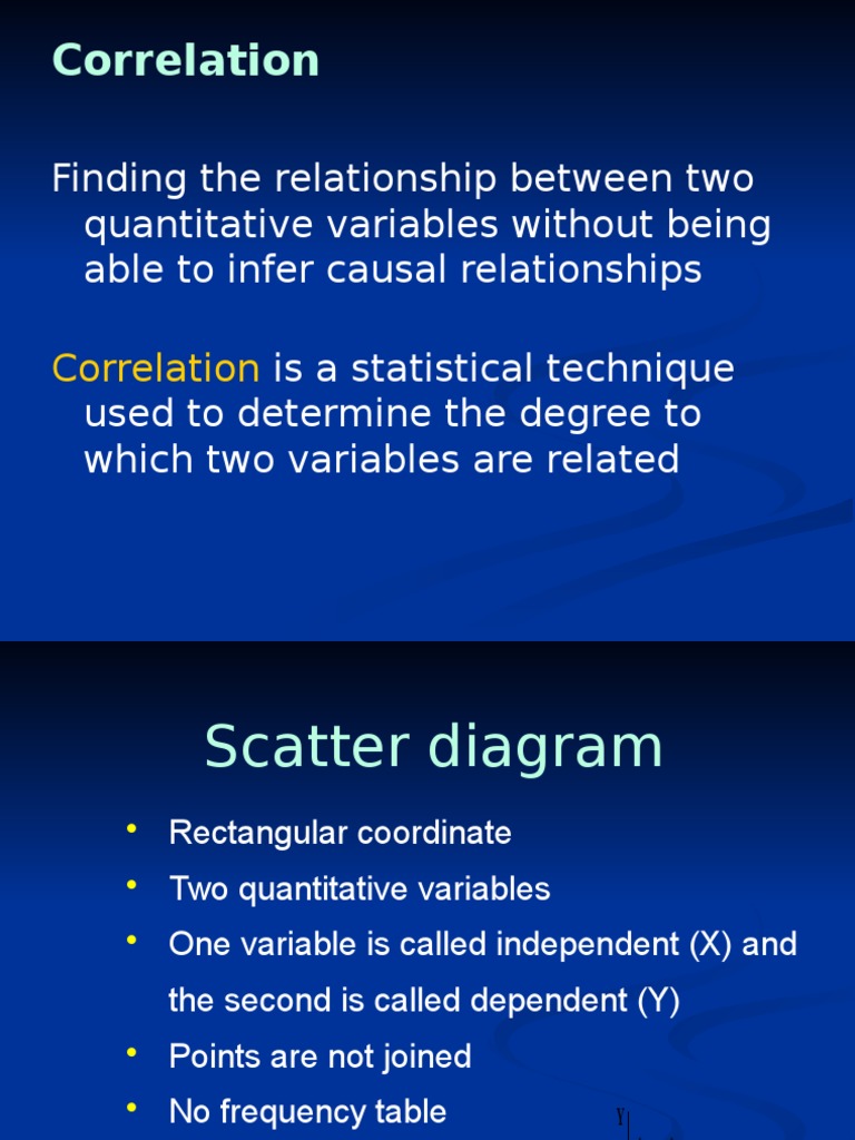 Pearson Product Correlation | Download Free PDF | Scatter Plot | Correlation And Dependence