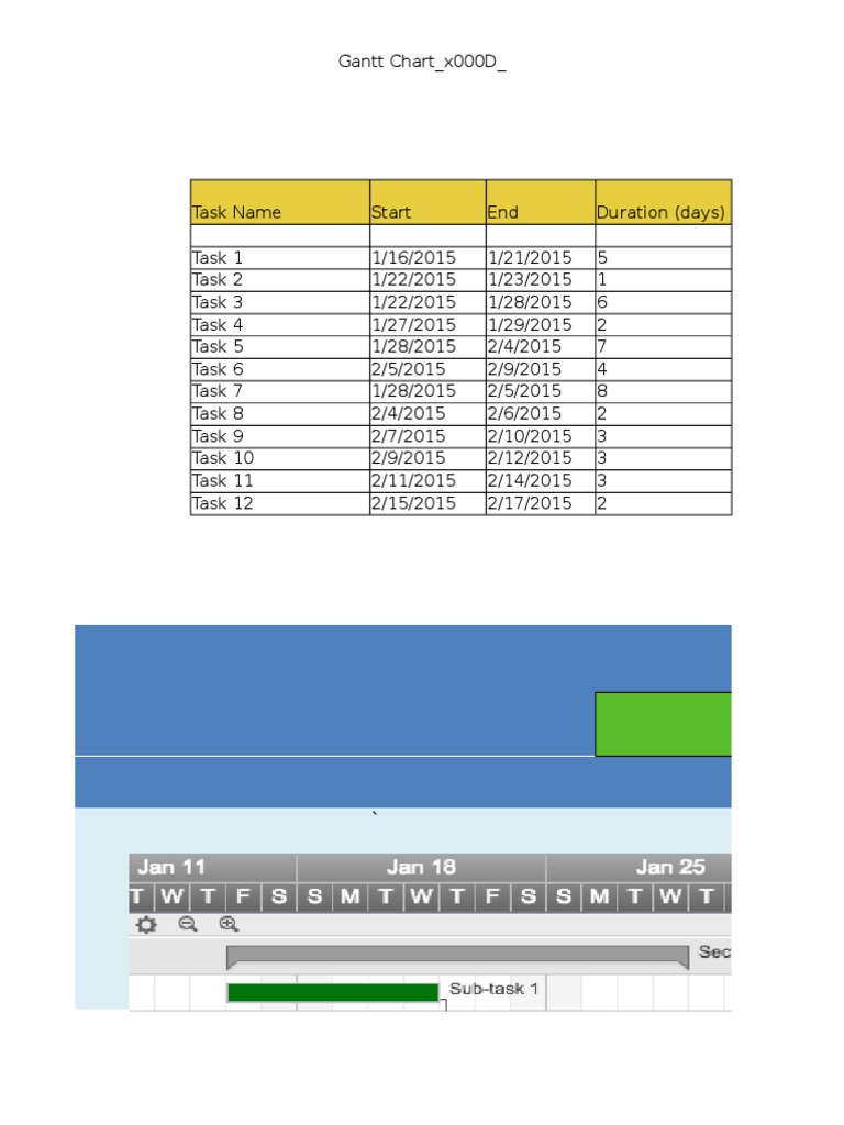 Gantt Chart Excel Template 2 Excel 2007-2013 | PDF