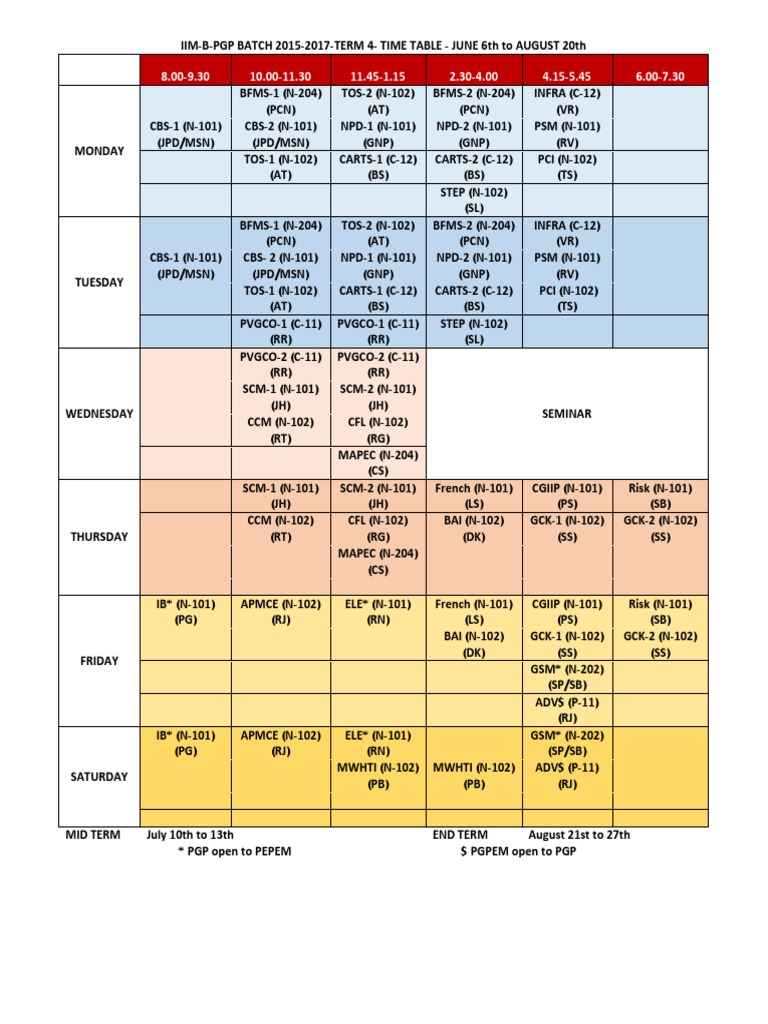 Term 4 Time Table & Exam Schedule. | PDF | Business | Economies