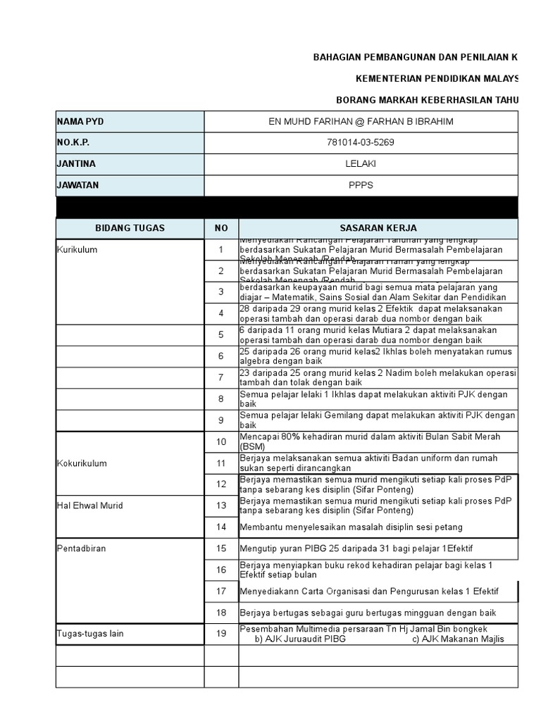 Contoh Keberhasilan Guru Pdf