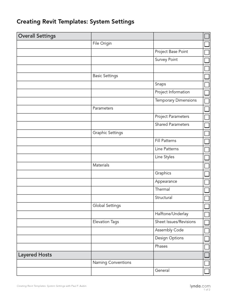 Creating Revit Templates: System Settings | PDF