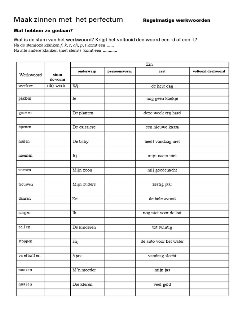 Oefenen Perfectum-Regelm1 PDF | PDF