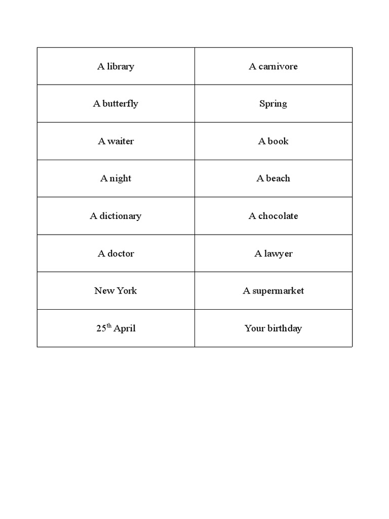 Relative Clauses Speaking | PDF