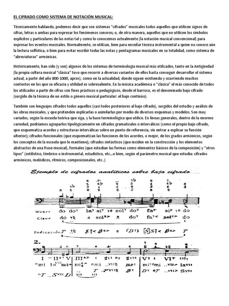 El Cifrado Como Sistema De NotaciÓn Musical Acorde Música Composiciones Musicales
