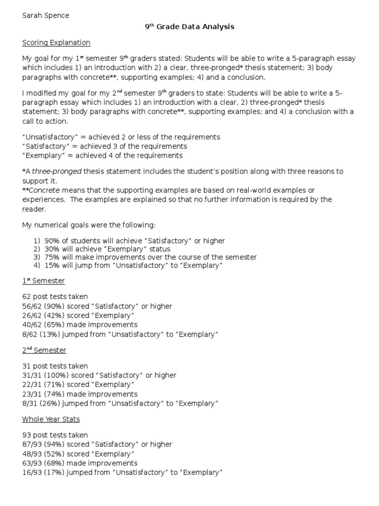 9 Grade Data Analysis: ST TH | PDF