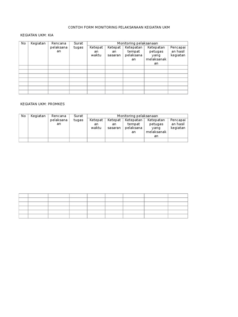 Contoh Form Monitoring Pelaksanaan Kegiatan Ukm | PDF
