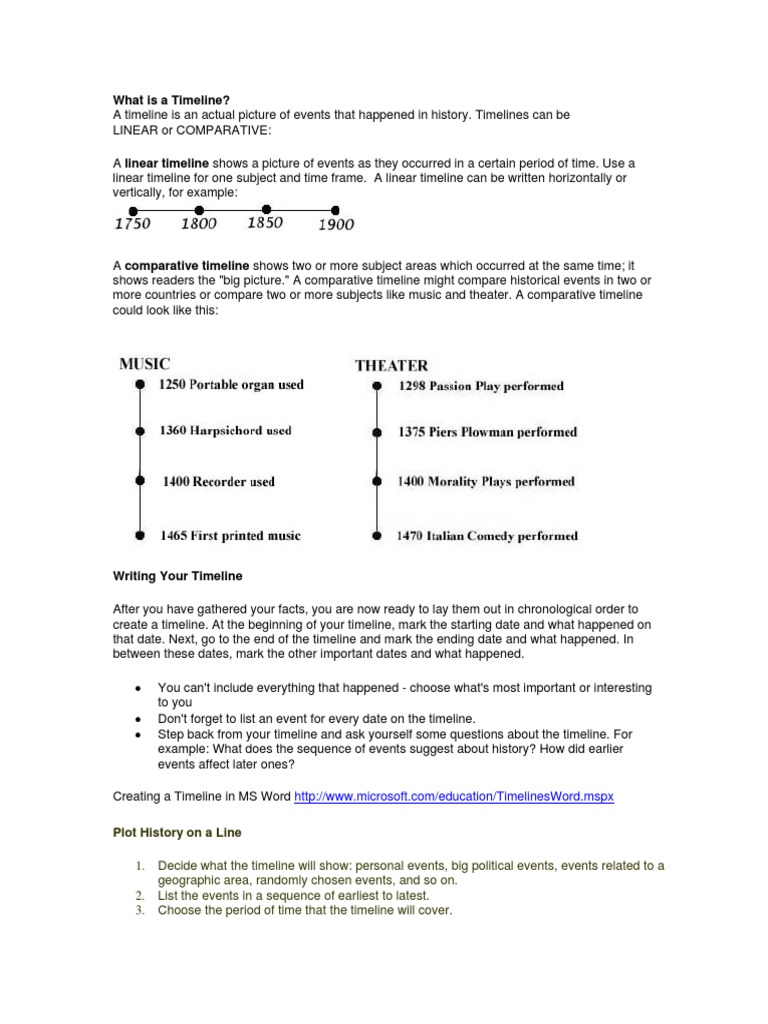 What Is A Timeline | PDF