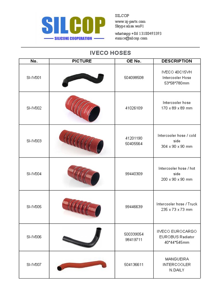 IVECO Hose Specifications and Schematics | PDF | Military Vehicles ...