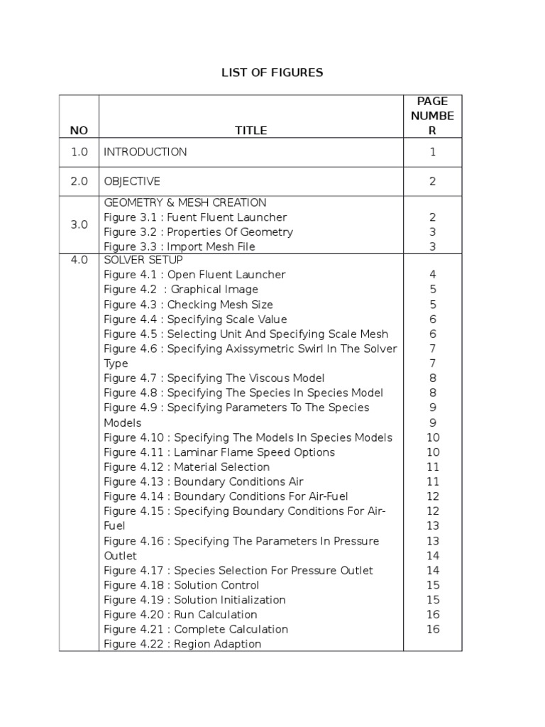 List of Figures | PDF