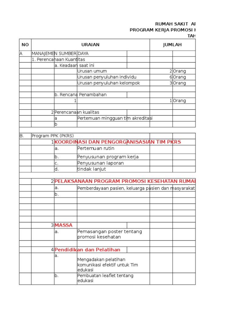 Program Kerja Pkrs | PDF