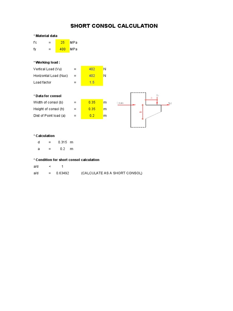 Short Consol Calculation: Material Data | PDF