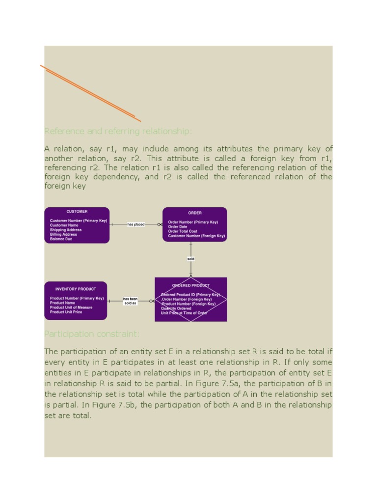 Solved Questions Pdf Databases Relational Database