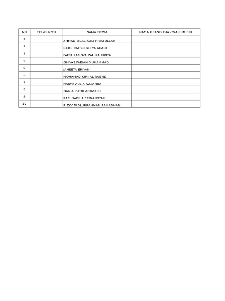 Daftar Hadir Pengambilan Raport Uts | PDF