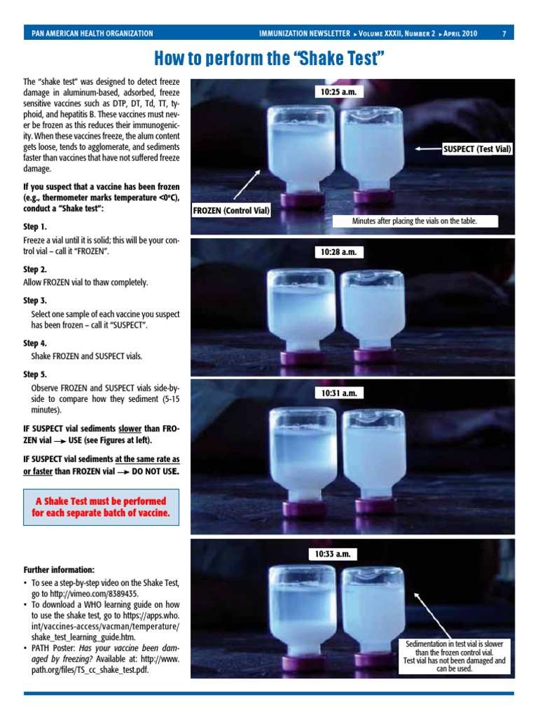How to Perform the Shake Test
