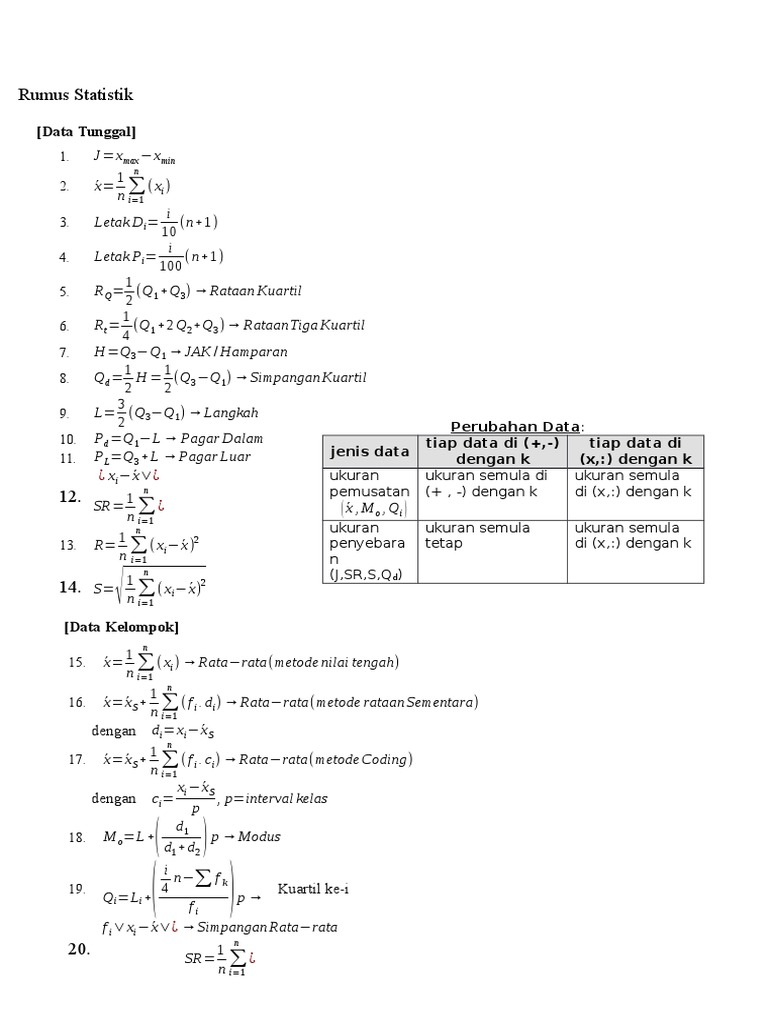 Rumus Statistik | PDF