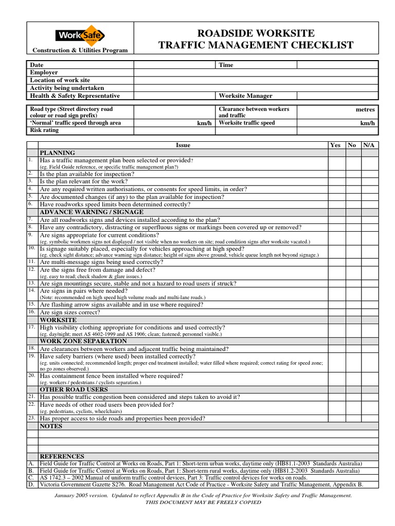 Roadside Traffic Safety Checklist | PDF | Traffic | Speed Limit