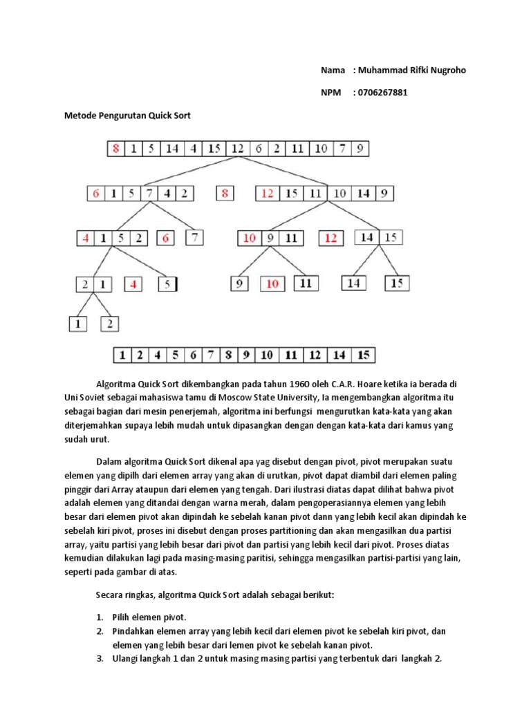 Metode Pengurutan Quick Sort | PDF