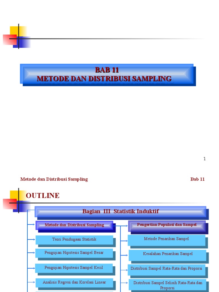 Bab 11 - Metode Dan Distribusi Sampling | PDF