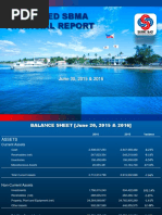 SBMA Directory | PDF | Port | Fax