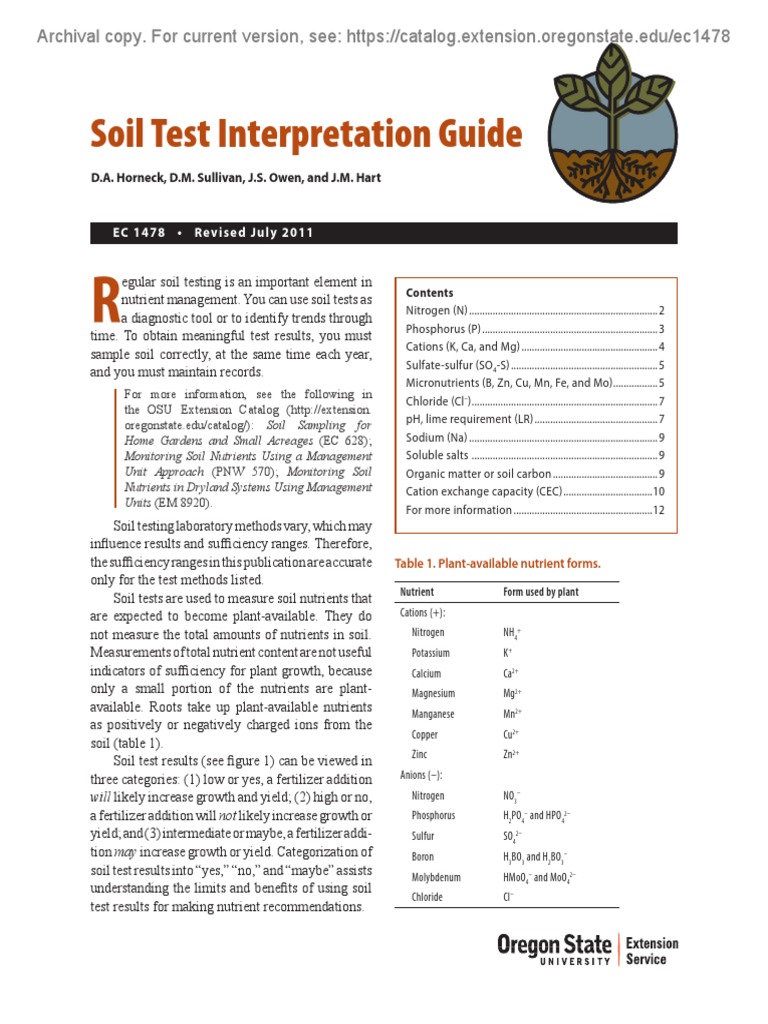 Soil Test Interpretation Guide Oregon University | PDF | Fertilizer | Soil