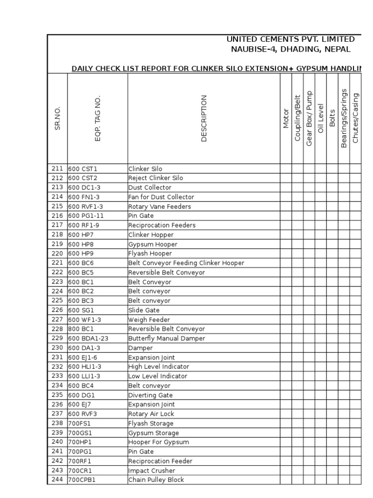 Clinker Silo Extension+ Gypsum Handling+ Cement Mill and Packing Plant ...