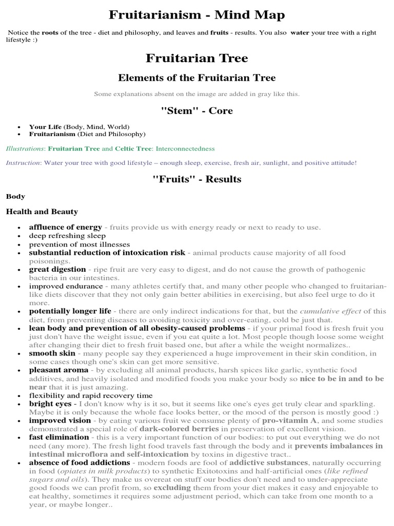 Fruitarian Mind Map | PDF | Foods | Trees