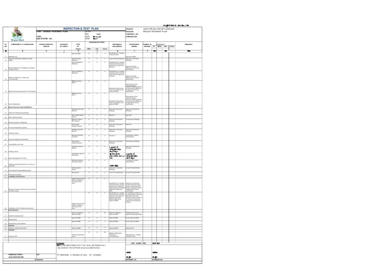 QAP Format - QA 01 F 01 - Copy.xls | Specification (Technical Standard ...