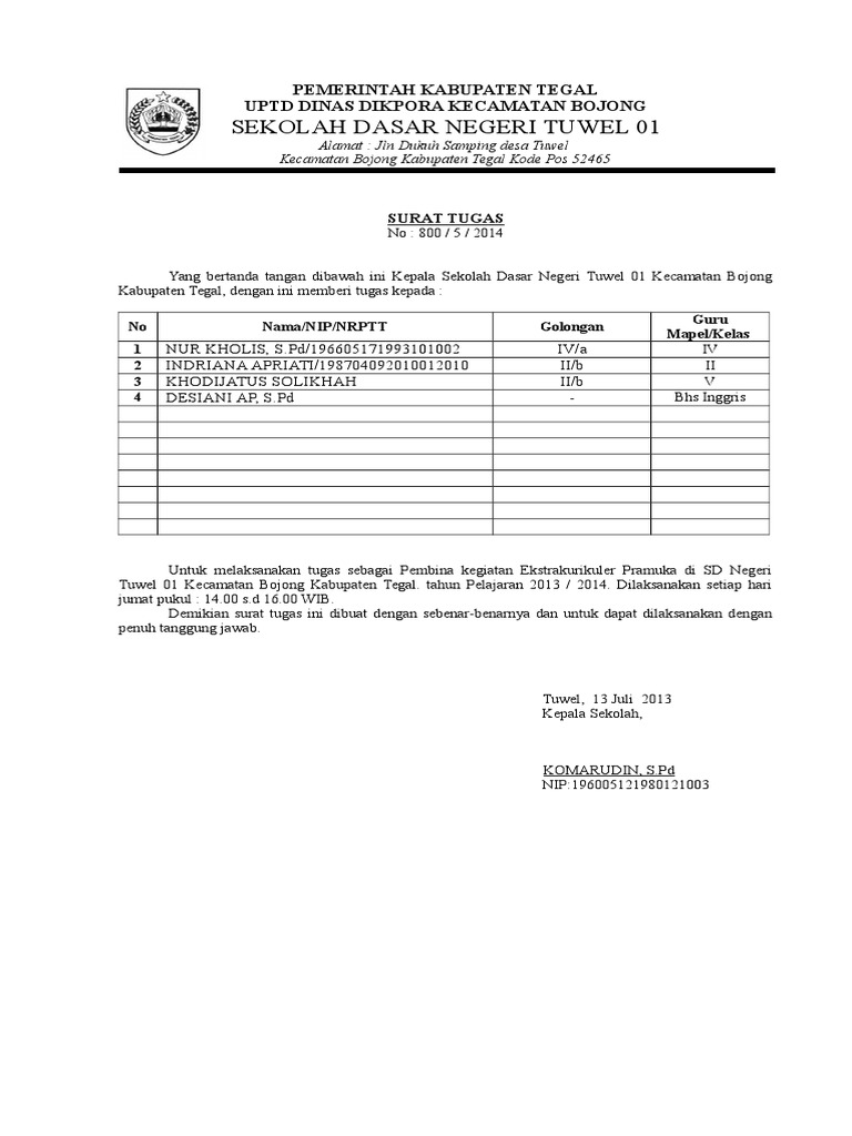 Jenis Jenis SK | PDF