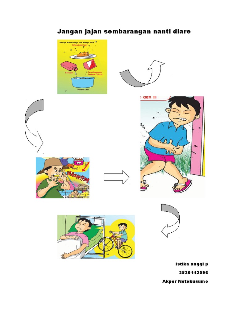Jangan Jajan Sembarangan Nanti Diare: Istika Anggi P 2520142596 Akper ...