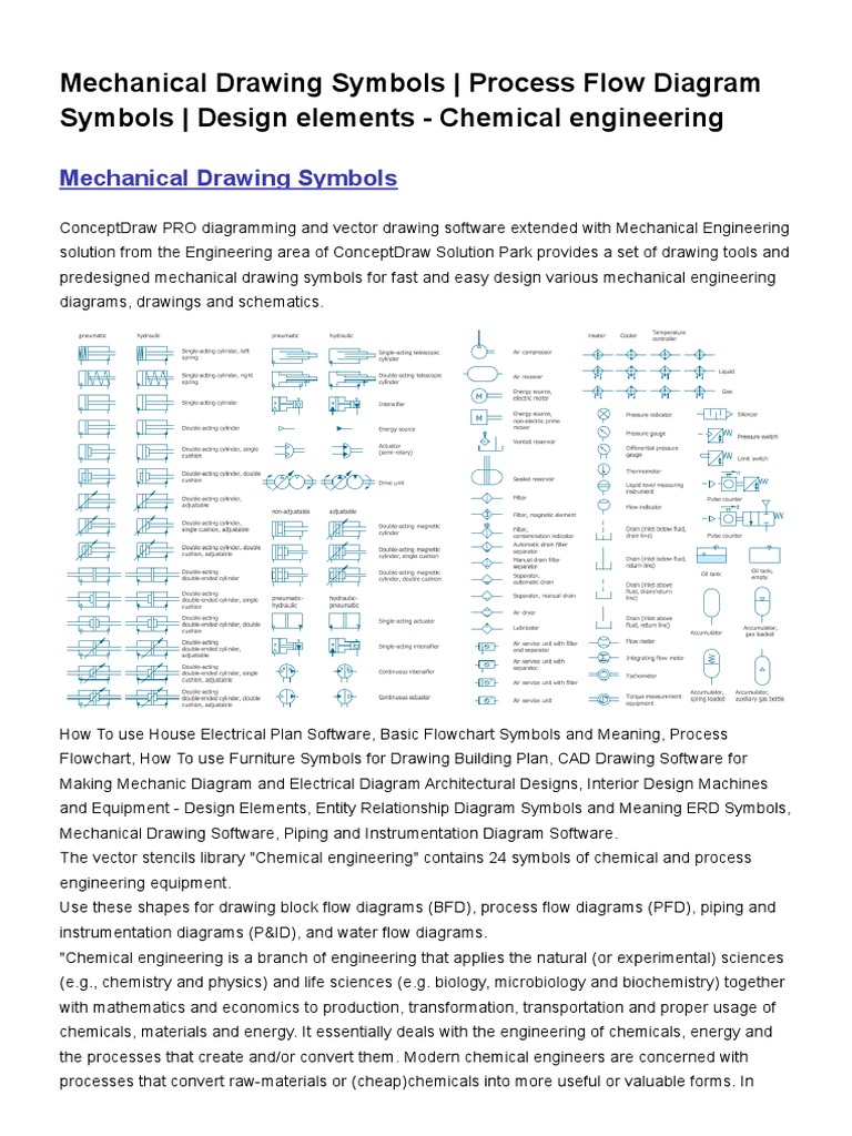 Mechanical Engineering Symbols And Their Meanings