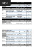 RNC Master Calendar | PDF | Republican Party (United States) | American ...